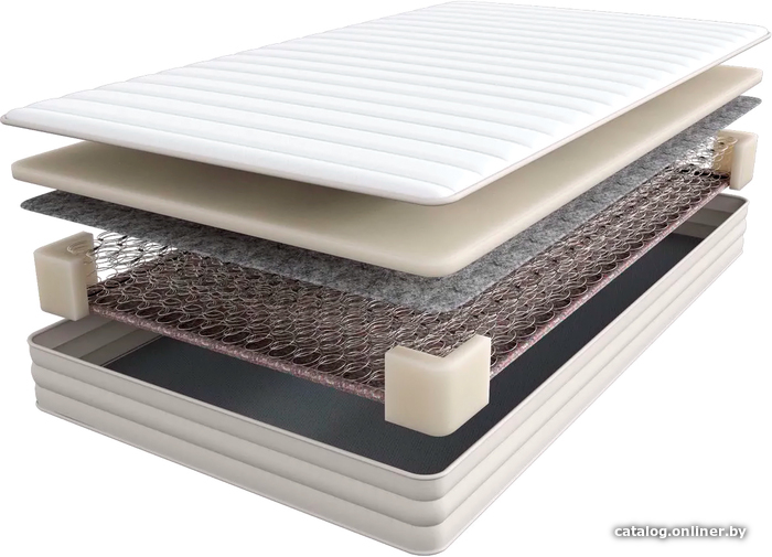 Askona Balance Practice Comfort 160x200 купить в рассрочку онлайн